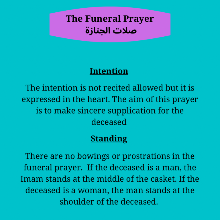Fiqh of Janazah Prayer (Funeral Prayer) – The Green Islamic Foundation
